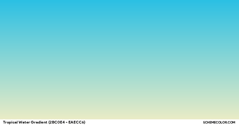 Tropical Water - Gradients - SchemeColor.com