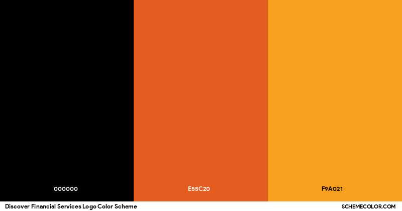 Discover Financial Services Logo Color Scheme - Palettes - SchemeColor.com