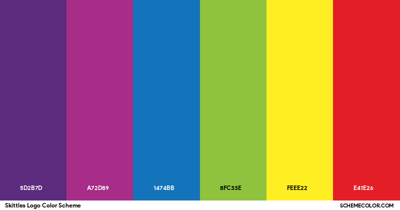 Skittles Logo Colors - Brands and Logos - SchemeColor.com