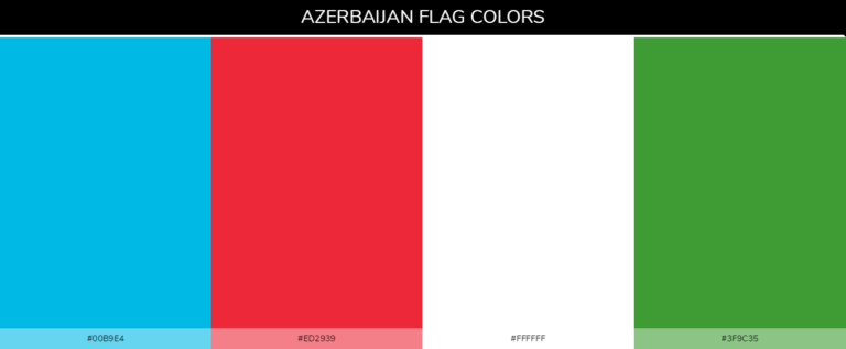 Color Schemes of all Country flags - Blog - SchemeColor.com