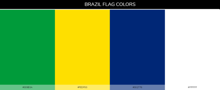 Color Schemes of all Country flags - Blog - SchemeColor.com