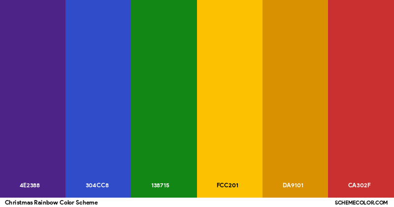 25+ Best Christmas Color Schemes for 2025 - Blog - SchemeColor.com