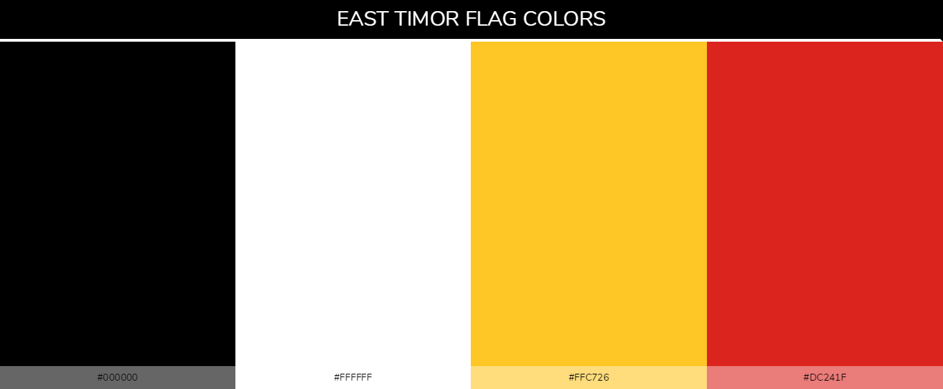 Color Schemes of all Country flags - Blog - SchemeColor.com